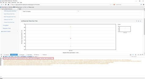 How To Save Charts From Dashboard Report Jmeter Stack Overflow