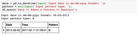 Python 3x Taking Date Input And Grouping Pandas Datfarme As Per Time