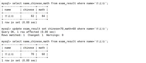 Mysql —— 表的查询mysql Table查询 Csdn博客