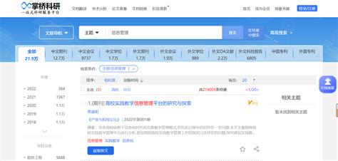 信息管理与信息系统毕业论文选题？ 知乎