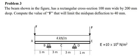 solved problem 3 the beam shown in the figure has a