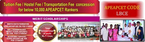 Lbrce Best Engineering College