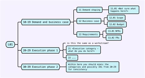 Need Some Help With Slicing Projects 14 Build Your System Johnny