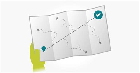 What Is Happy Path Testing Testlodge Blog