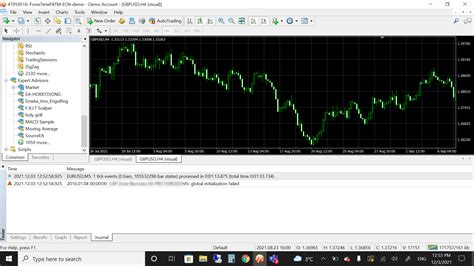 What Is Meaning Error Global Initialization Failed Trading Platform