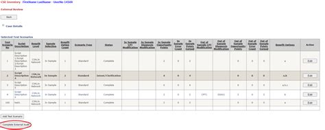 External Client Review External Client Audit