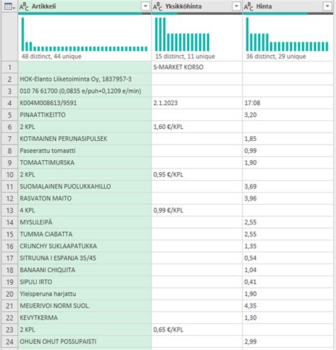 Power Query How To Dynamically Choose Columns Rexcel