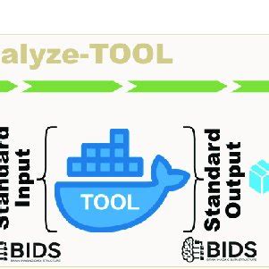 Validation Framework Overview The Framework Is Composed Of Three Main Download Scientific