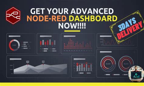 Develop And Customize Nodered Flows For You By Noureddinedahb Fiverr