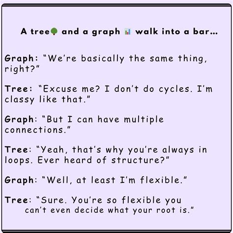 Eknath Mali On Linkedin Just Normal Conversation Between Relatives “𝘼