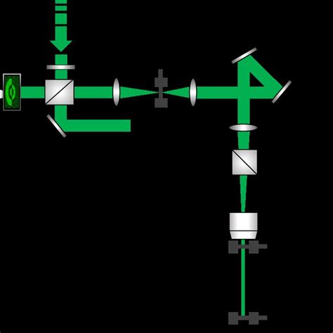 Pdf Transmission Matrix Measurement Of Multimode Optical Fibers By Mode Selective Excitation