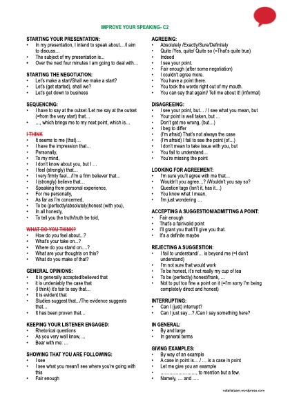 Expressions To Use In Spoken Production Interaction C2 English Artofit