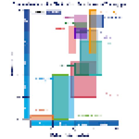 Printed Electronics Enables R2r Additive And Digital Manufacturing