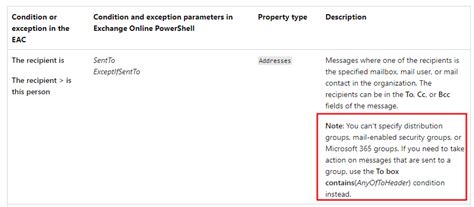 Setup Rule Microsoft Qanda