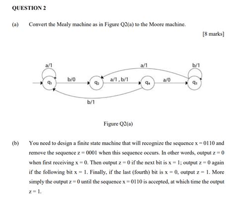 Solved Question 2 A Convert The Mealy Machine As In Figure