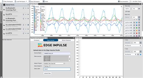 Build TinyML Models With Microchips MPLAB X And Edge Impulse