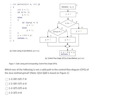 Which One Of The Following Is Not A Valid Path In The