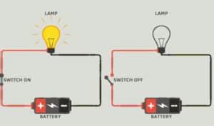 Open Circuit Vs Short Circuit What S The Key Difference