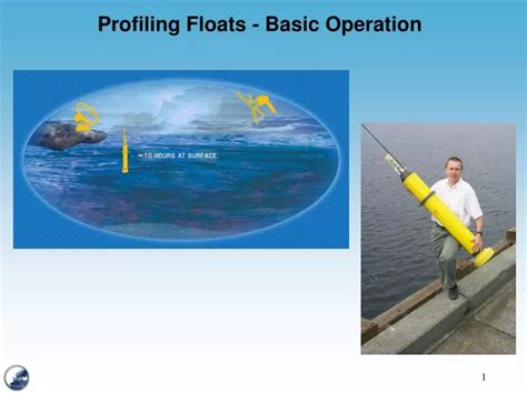 PPT Profiling Floats Basic Operation PowerPoint Presentation Free Download ID 3657663