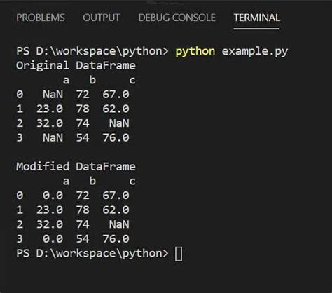 Как найти Nan в Pandas простой способ и примеры работы с пропущенными значениями