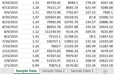 How To Ungroup Worksheets In Excel Spreadcheaters