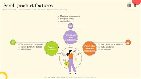 App Design Storyboard Powerpoint Ppt Template Bundles Storyboard Sc Ppt Presentation
