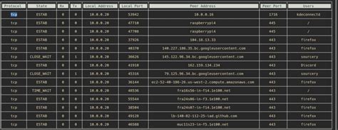 I Made A Unix Tool With Tui Using Nodejs Rnode