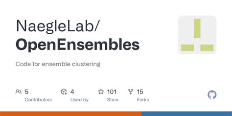 Github Naeglelab Openensembles Code For Ensemble Clustering