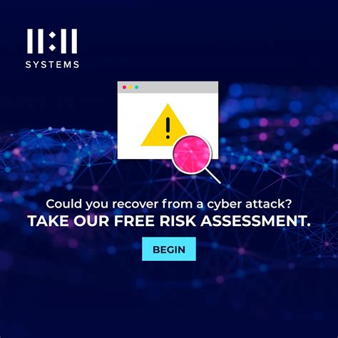 Static1 11 11 Systems On Linkedin Cybersecurity Recovery And Risk Assessment