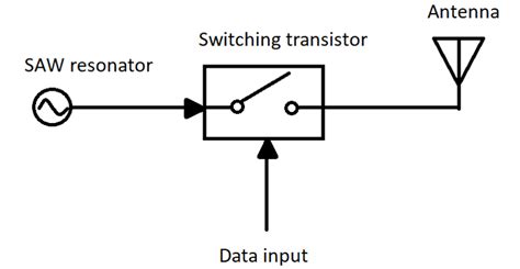 Wireless Doorbell Receiver Circuit Diagram Circuit Diagram