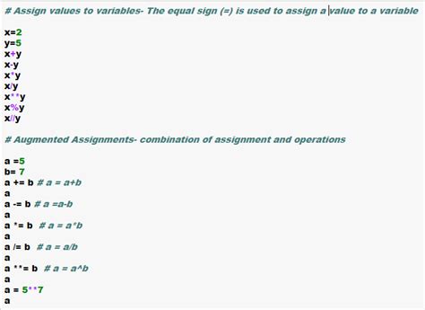 Assignment And Augmented Assignment In Python Rps Blog On Ai