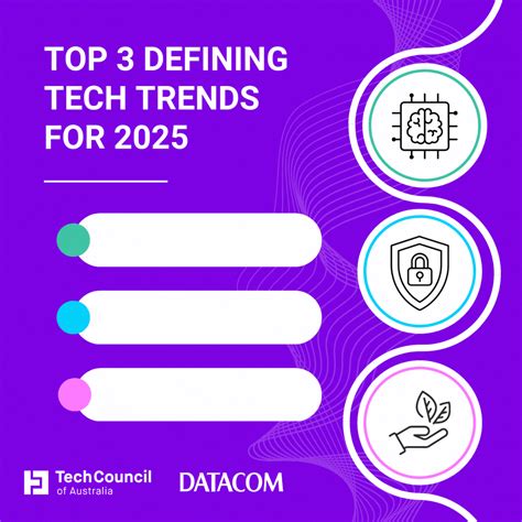 Datacom On Linkedin Ai Artificialintelligence Genai Research Download
