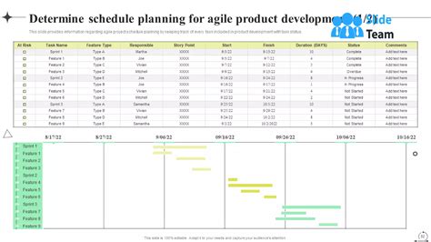 Scrum Agile Playbook Powerpoint Presentation Slides Ppt
