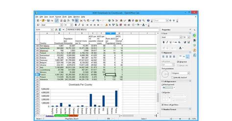 Free Spreadsheet Softwares Best Excel Substitutes