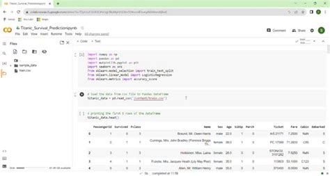 Shreya Laddha On Linkedin Datascience Internship Codsoft