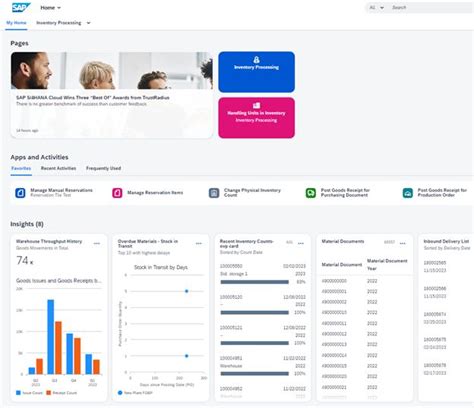 Jitu Agrawal On Linkedin Cloud Sap S4hana Cloud Adoption Extensibility Sapclouderp