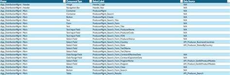 download component tree to excel 💬 feature requests retool forum