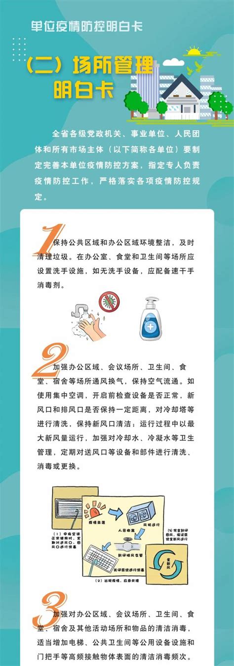 单位疫情防控明白卡（二）——场所管理明白卡澎湃号·政务澎湃新闻 The Paper