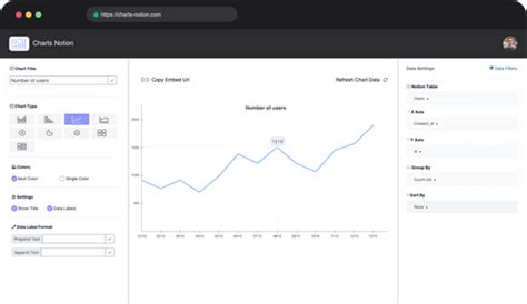 Charts Notion Easy Customizable Charts For Your Notion
