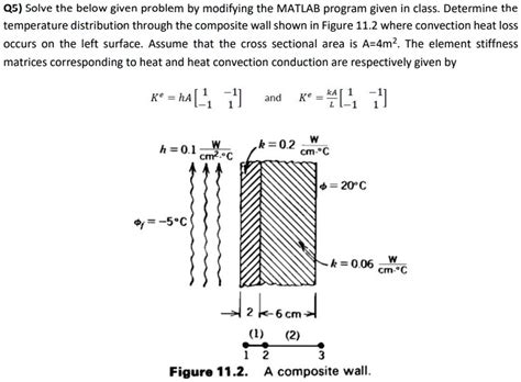 Q5 Solve The Below Given Problem By Modifying The Matlab Program Given In Class Determine The