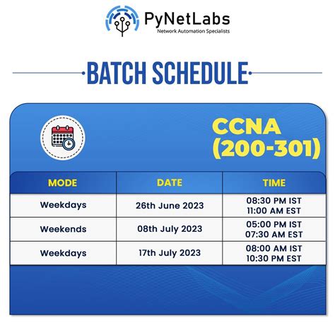 Ravi Kumar On Linkedin Cisco Ccna Ccnp Encore Enarsi Routing Switching Protocol…