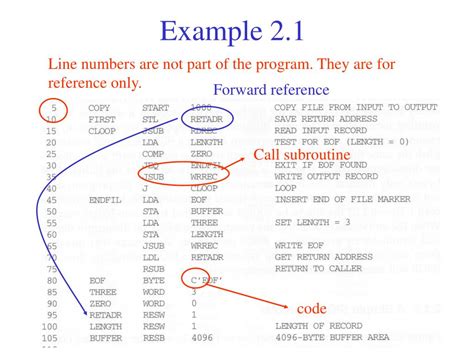 Ppt A Simple Two Pass Assembler Powerpoint Presentation Free Download Id6050506