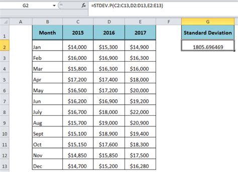How To Use Excel Stdevp Function