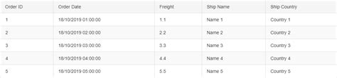 Telerik Web Forms Grid Overview Telerik Ui For Aspnet Ajax