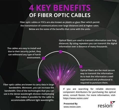 Benefits Of Fiber Optics At Nina Pierson Blog