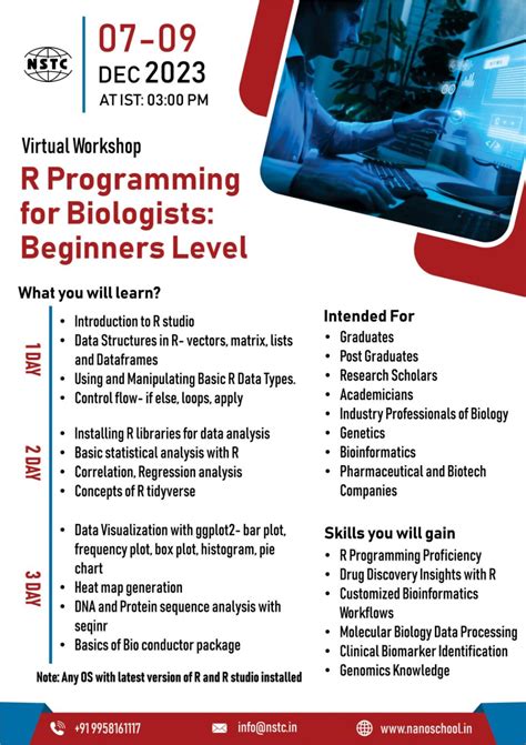 Nano Science And Technology Consortium Nstc On Linkedin Rprogramming Biologistsworkshop