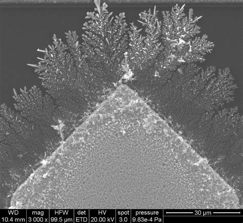 Corrosion Analysis And Prevention Kai