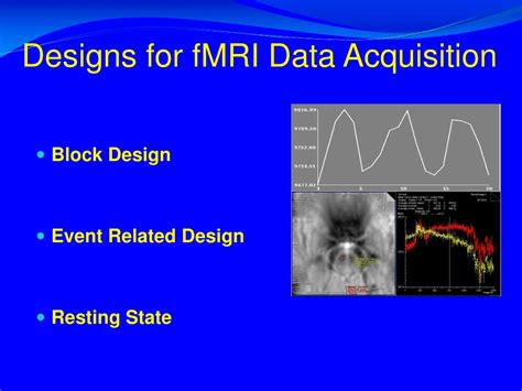 Ppt Daily Fmri Practice Powerpoint Presentation Free Download Id 3625546