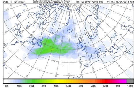 The ECMWF Software Strategy