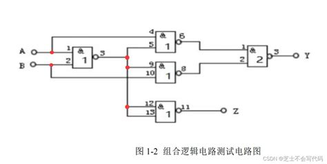 初露头角：上手实验“基本逻辑门电路分析” 门电路实验步骤 csdn博客